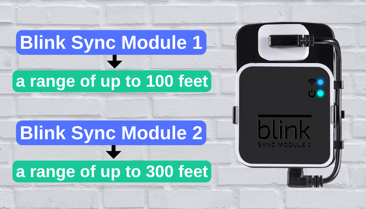 Blink Sync Module 1 vs 2: Which One to Buy in 2025