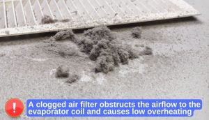 Low Superheat High Subcooling: 7 Reasons and Troubleshooting