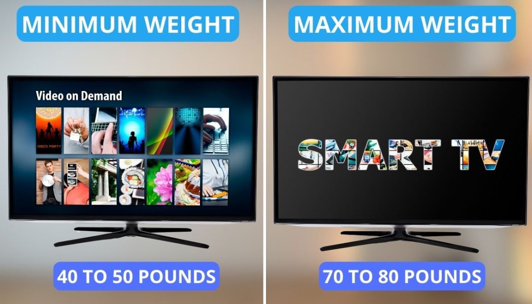 65-inch TV Dimensions: Uncover TV Sizes of the 8 Top Brands