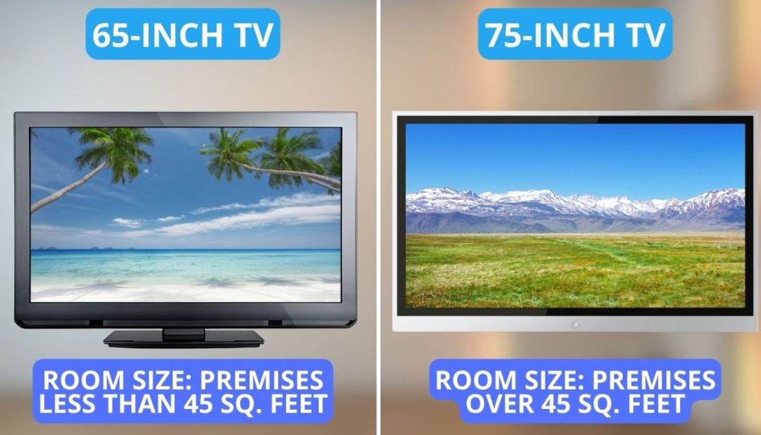 65 vs 75-Inch TV: Which TV Size is Best for You?