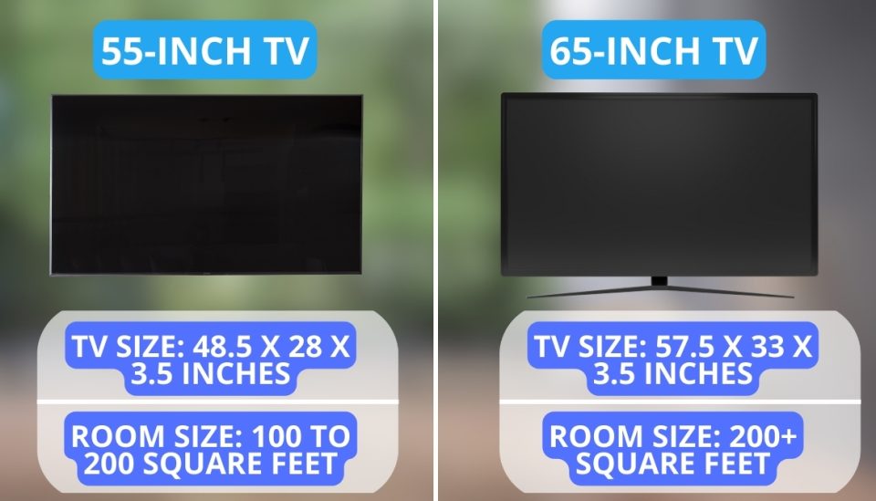55-Inch TV Dimensions in Inches, Cm, Mm, and Feet